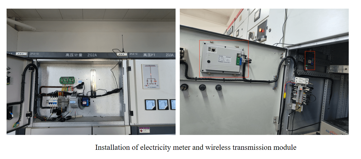 CoEpower SVG solve the transformer no-load power factor problem